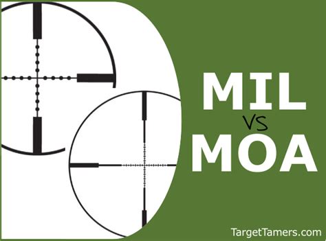 Mil Vs Moa Whats Best For Hunting Beginners Long Range And Accuracy