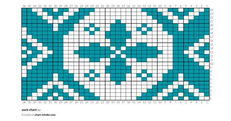 Sock Chart By Ania G Chart Minder