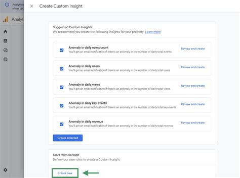 Setting Up Google Analytics 4 Alerts Concept3D Help