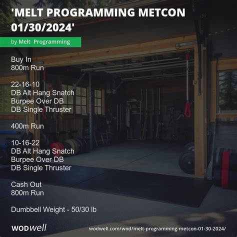 Melt Programming Metcon 01302024 Workout Coach Creation Wod Wodwell