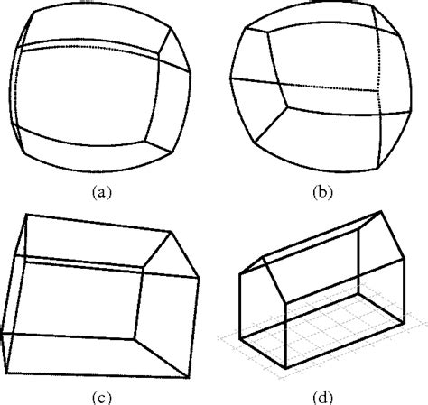 Figure 4 From A Rational Function Lens Distortion Model For General