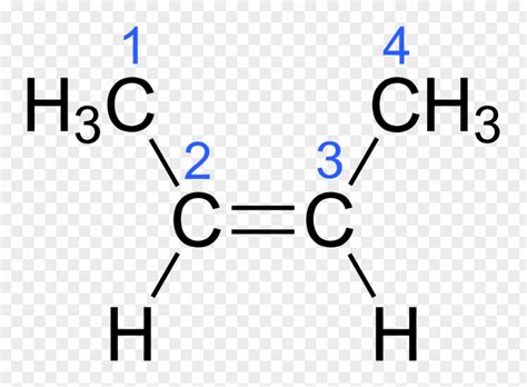 2butene 2 Butene Isopentane Methyl Group E Z Notation Png Image Pnghero