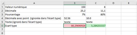comment calculer un écart type sur excel exemple