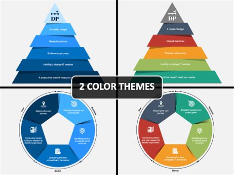 Project Discovery Phase Template