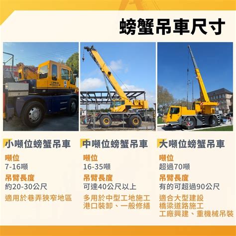 螃蟹吊車是什麼？螃蟹吊車用途、優點和出租費用一次瞭解 益華吊車