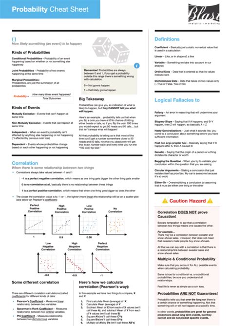 Probability Cheat Sheet Printable Pdf Download