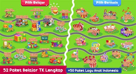 Aplikasi Belajar Paud Menyenangkan Solusi Si Kecil Di Era Digital