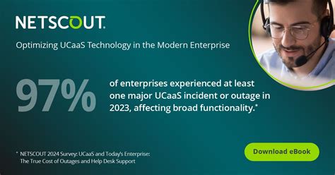 Netscout On Linkedin ⏳ Ucaas Outages How Much Are They Really Costing You ⏳ When Outages…