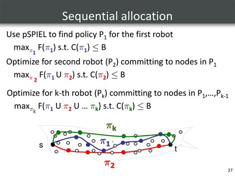 Ppt Nonmyopic Adaptive Informative Path Planning For Multiple Robots
