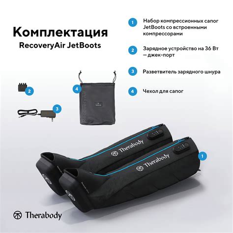 Система прессотерапии RecoveryAir JetBoots
