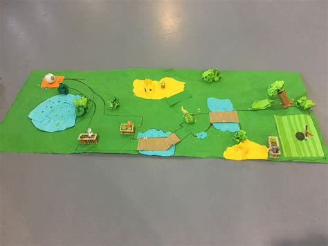 Sphero Central Edu Lessons And Resources For Coding Robots And Stem Kits