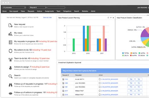 Workflowgen Software 2025 Reviews Pricing And Demo