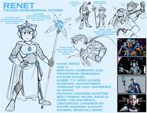 Indie Tmnt Character Designs Renet By Indieyuugure On Deviantart