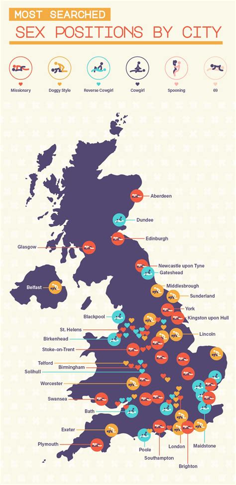 The Most Searched Sex Positions In These Essex Towns And Cities