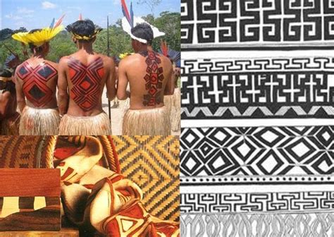Revitalização Das Salas De Aula Pintura Corporal Simbolos Indigenas Arte Indígena Brasileira