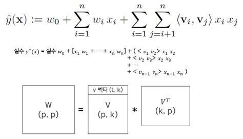 Factorization Machine Ieee 2010