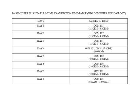 1st Semester Exam Time Table Pdf