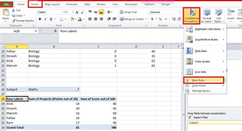 Conditional Formatting In Pivot Table Tpoint Tech
