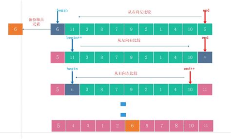 Mapreduce算法扩展mapreduce算法复杂度 Csdn博客 Mapreduce算法扩展mapreduce算法复杂度 Csdn博客