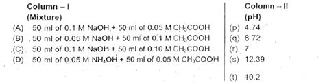 match the following