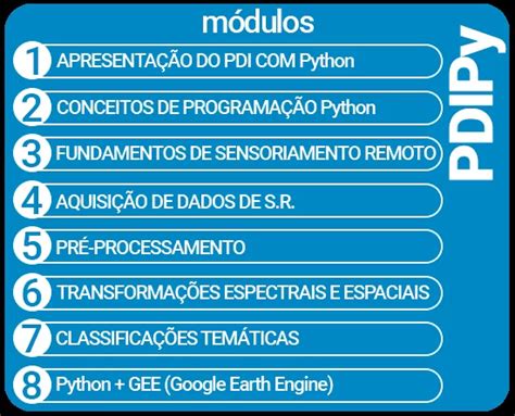PDI Processamento de Imagens de Satélite GEOSENSOR
