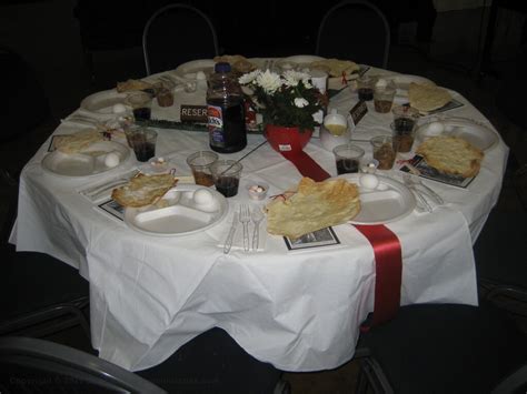 Removing The Leaven Before Passover Feasts Of The Lord