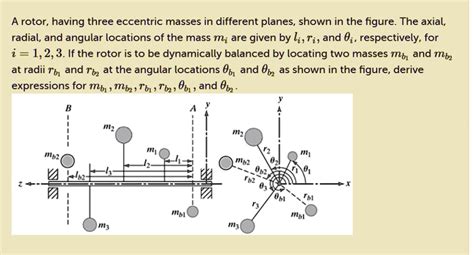 Solved A Rotor Having Three Eccentric Masses In Different Planes Is