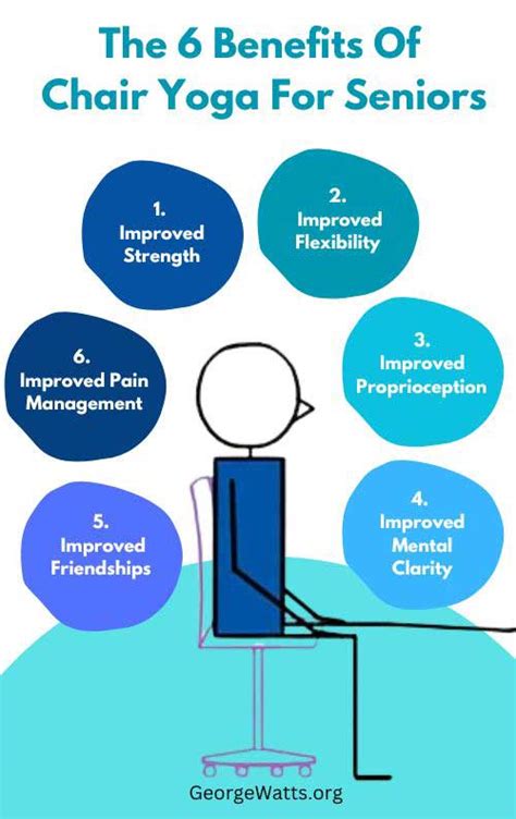 Free Chair Yoga For Seniors Lesson Plan