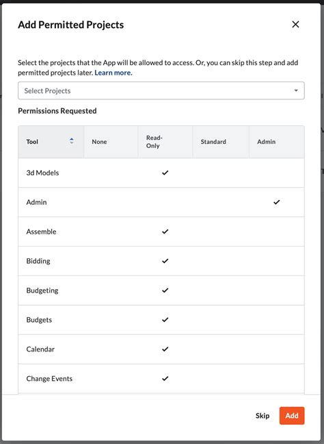 Connectors Procore Toric Learning Hub