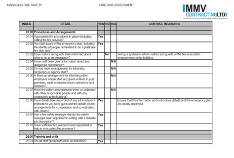 Fire Risk Assessment Mmv Contracting Ltd