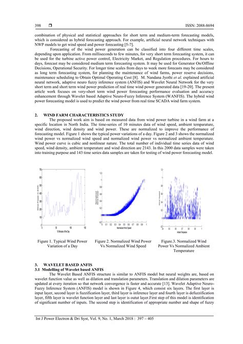 Very Short Term Wind Power Forecasting Through Wavelet Based Anfis