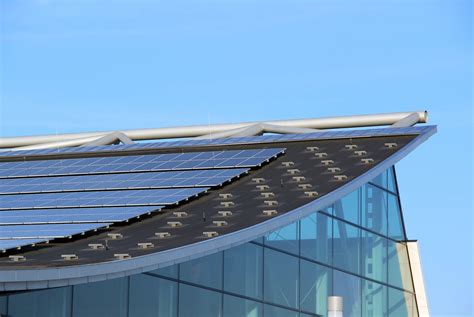 Trucost Climate Impact Sectors Responsible Investor