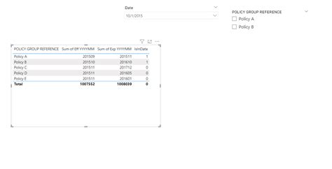 solved in force policy slicer microsoft fabric community