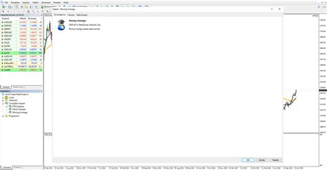 How To Install An EA In MT Blog
