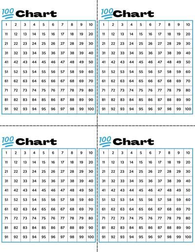 Hundreds Chart Worksheets For Kindergarten