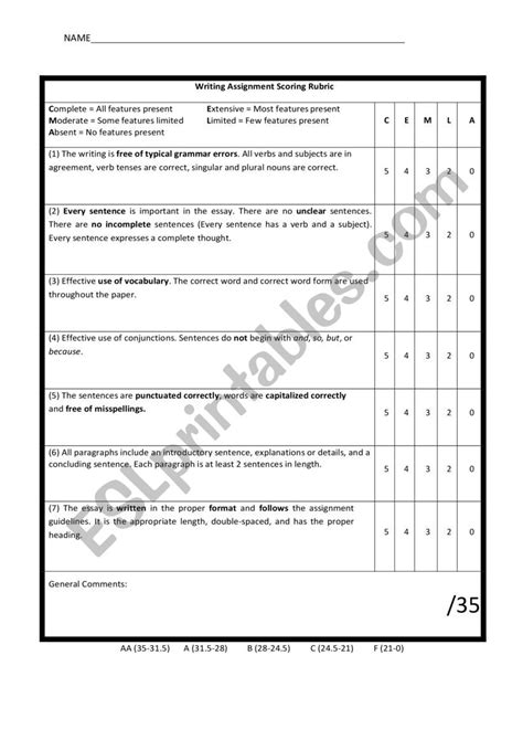 Writing Assignment Scoring Rubric Intermediate Esl Worksheet By Sensei36