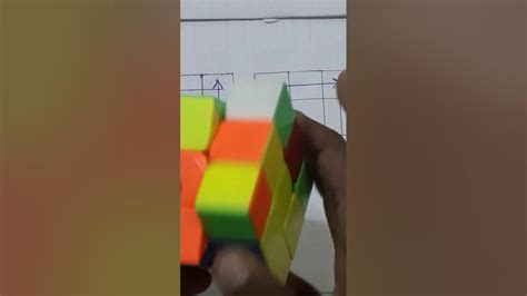 Rubis Cube Set This Video Youtube