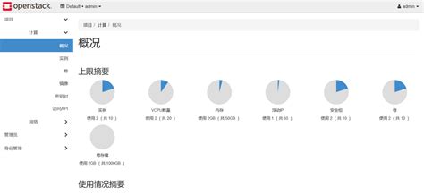 Openstack组件——horizon Web界面管理服务 Csdn博客
