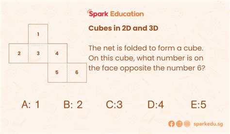 Spatial Reasoning Test 6 Key Topics Solutions And Tips You Need To Know
