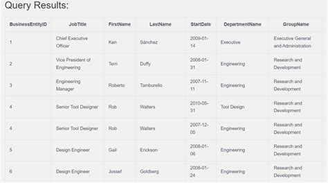 SQL INNER JOIN Free Online Course Examples