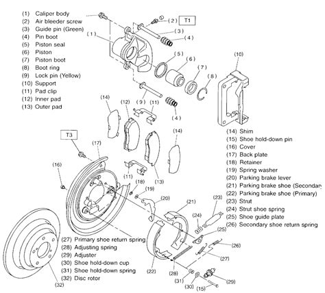 Which Caliper Pin Goes On Top Subaru At Anna Hannah Blog