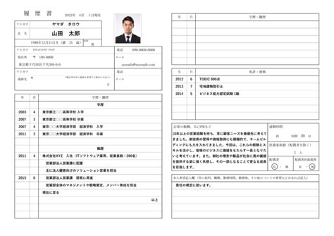 すぐに使える履歴書テンプレート（excel・word・スプレッドシート・g Docs）無料・登録不要 ビズ研