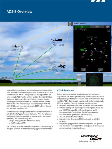 Ads B Solutions For Aircraft Upgrades Pdf Aviation Aircraft