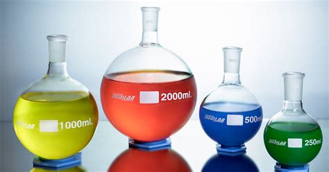 Creating Formulation At Cosmetic Scientist Cosmetic Scientist