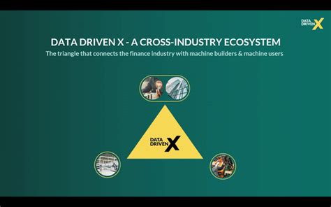Nina Christin Gundermann On Linkedin Datadrivenx Dynamicfinancing