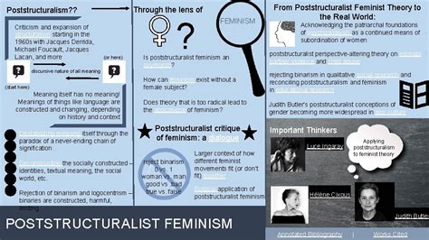Through The Lens Of Poststructuralism Criticism And Expansion