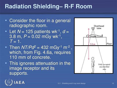 Radiation Shielding Calculation Examples At Amy Curley Blog