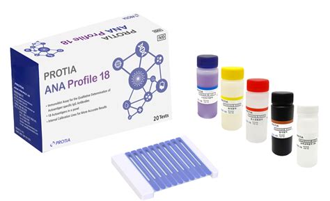 Protia Inc Adlm 2024