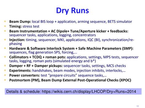 What Is Dry Run In Testing At Ann Kennedy Blog