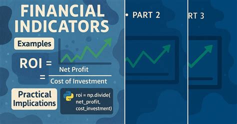 list decoding financial indicators with python curated by code with muse medium